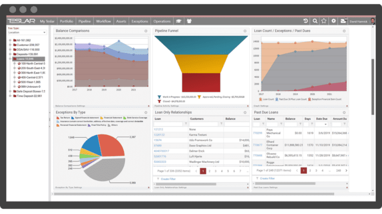 Your Lending Powerhouse | Teslar Software