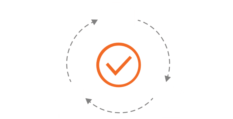 All Modules & Solutions | Teslar Software