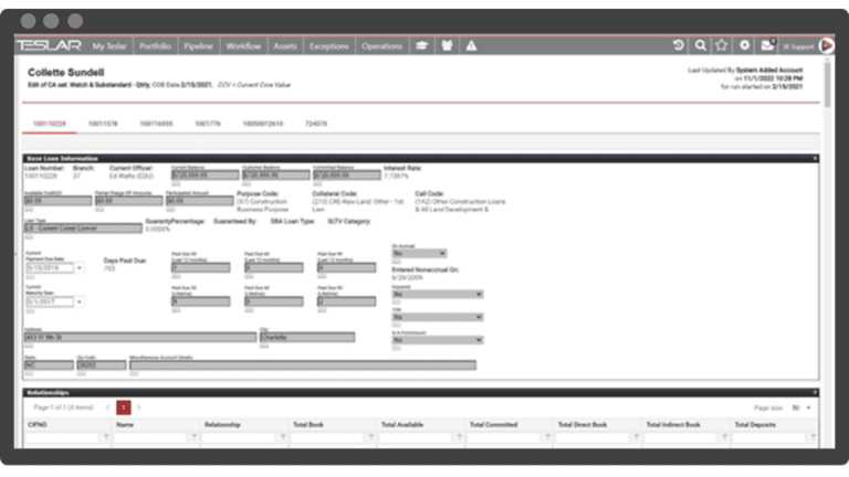 Special Assets System | Teslar Software